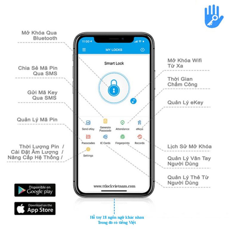 TTLock Việt Nam - Khóa cửa vân tay mở từ xa qua App TTLock